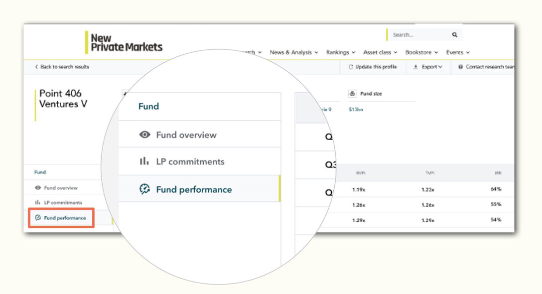 NPM platinum landing page | New Private Markets