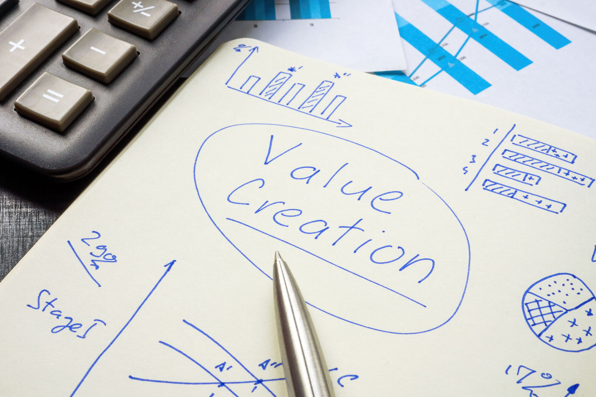 ESG provides 'measurable' value creation in private equity, research shows